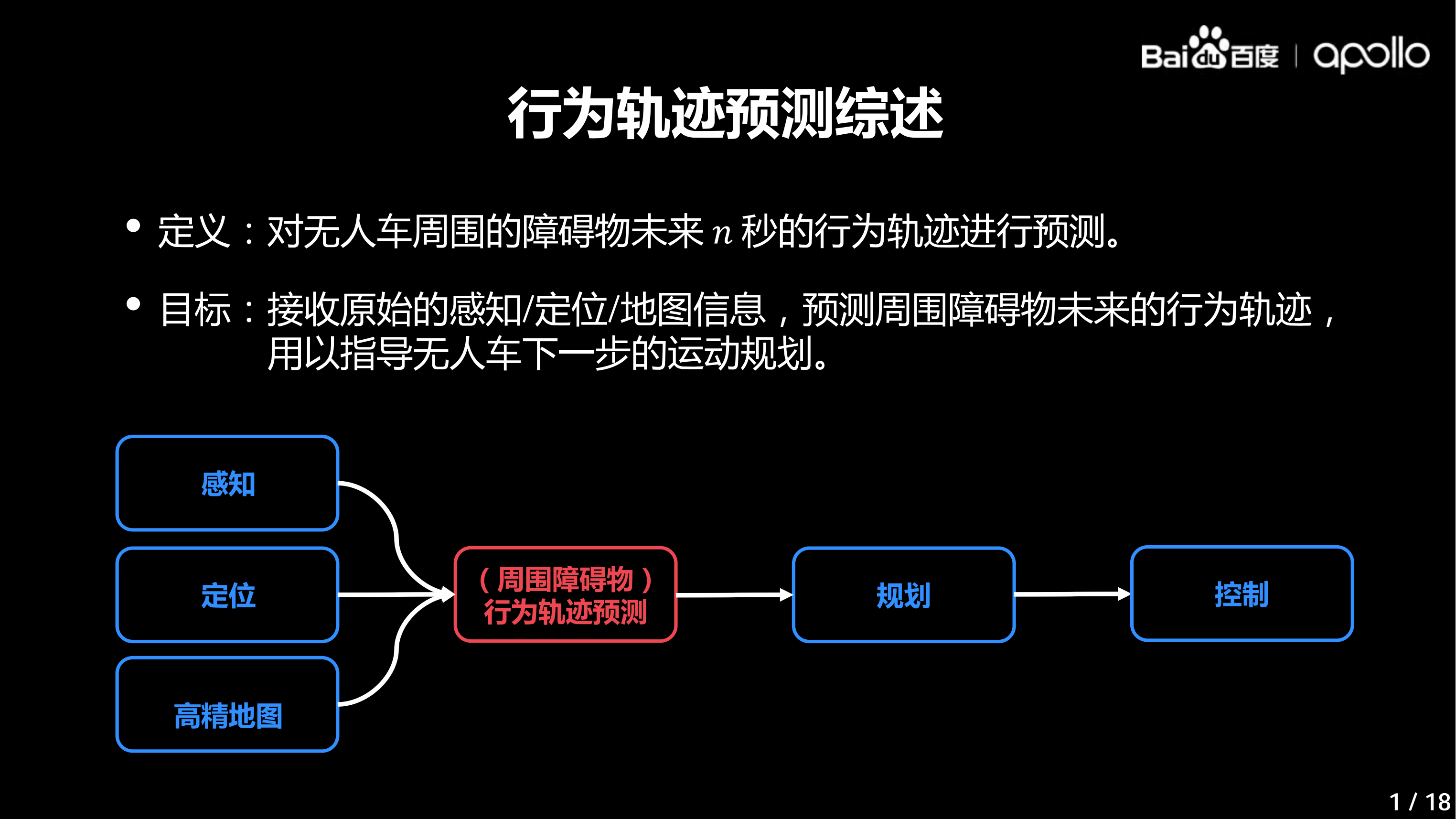 Apollo公开课丨Apollo行为轨迹预测技术_Apollo开发者社区