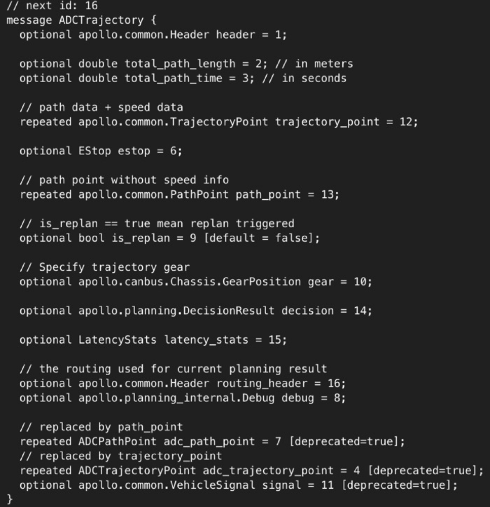 技术文档｜Planning模块架构和概述_Apollo开发者社区