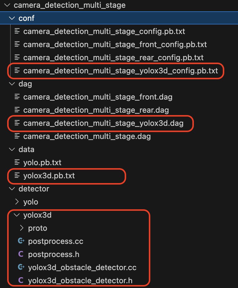 算法升级之YOLOX3D模型解读_Apollo开发者社区