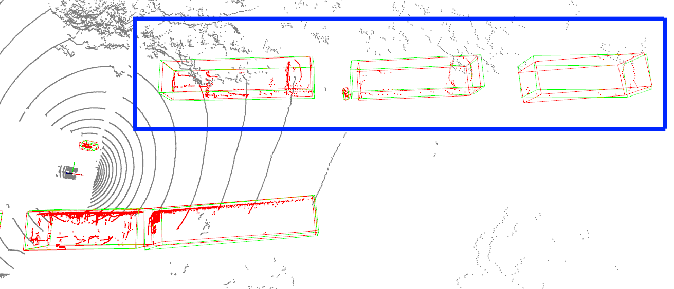 Beta 解读｜【算法方向】支持4D毫米波，引入新模型提供增量训练_Apollo开发者社区