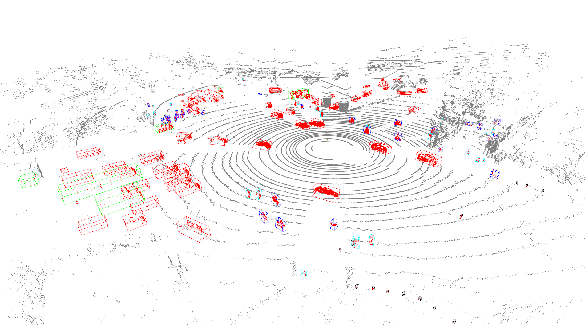 算法升级之CenterPoint模型解读_Apollo开发者社区
