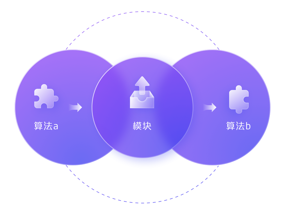 Apollo 8.0 新特性解读_Apollo开发者社区