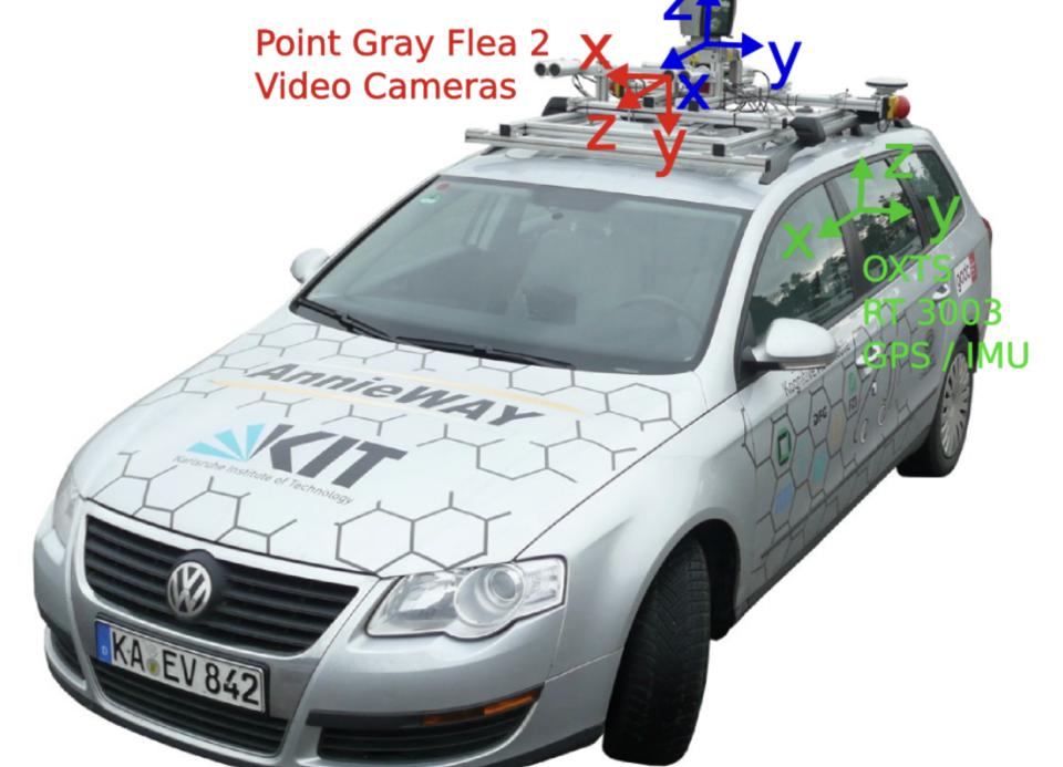 算法升级之YOLOX3D模型解读_Apollo开发者社区