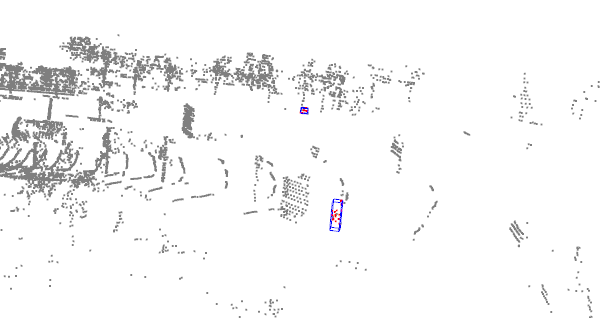 CCF- BDCI 感知赛事解题思路_Apollo开发者社区