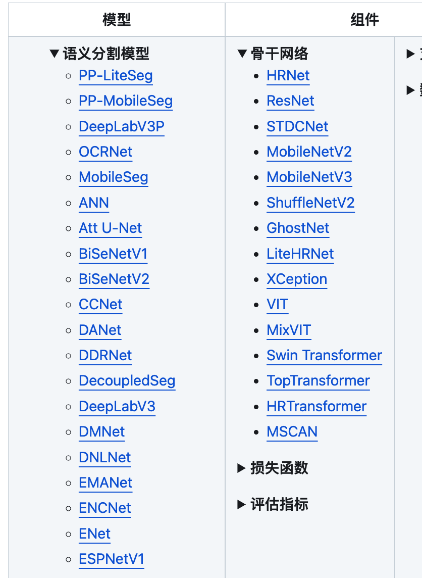 CCF- BDCI 感知赛事解题思路_Apollo开发者社区